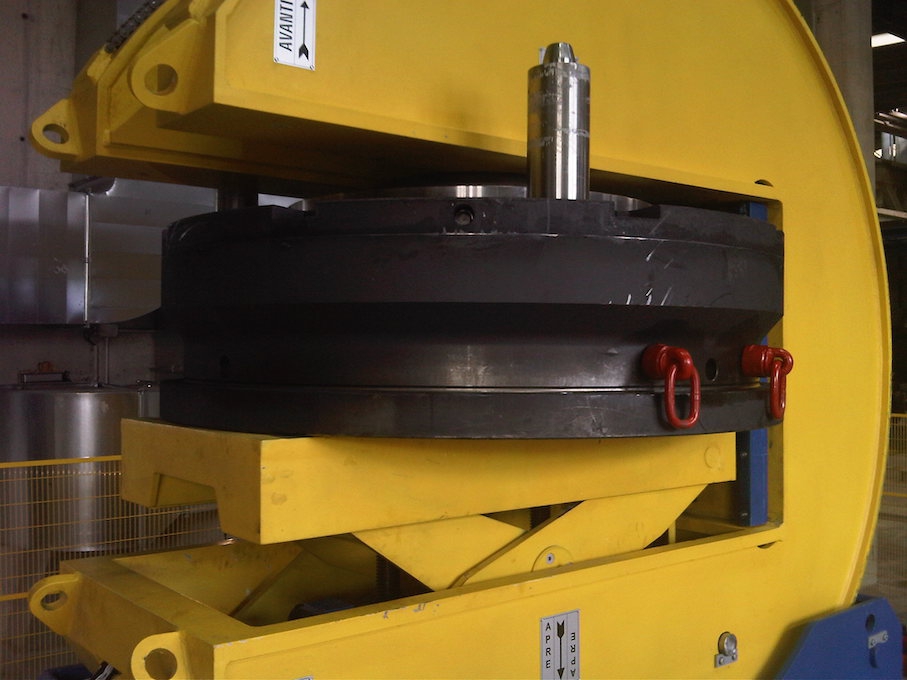 Motorised tilters 180° Static handling equipment - Products K-technik