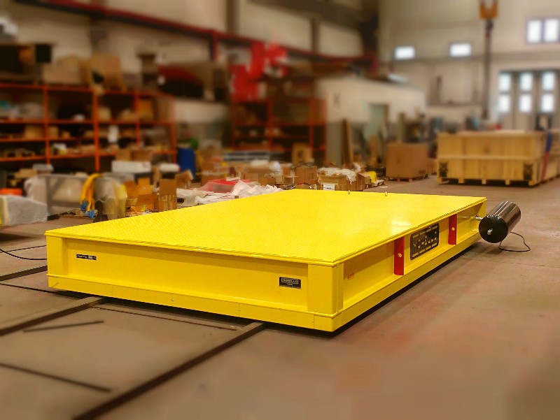 Rail guided powered trolleys Trolleys and trailers - Products K-technik