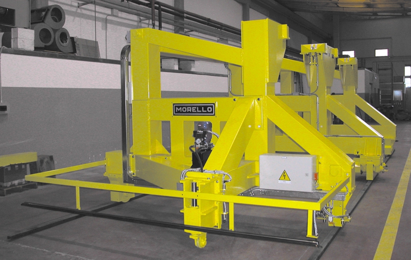 Rail guided powered trolleys Trolleys and trailers - Products K-technik