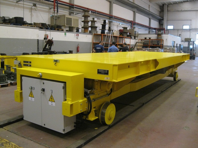 Rail guided powered trolleys Trolleys and trailers - Products K-technik