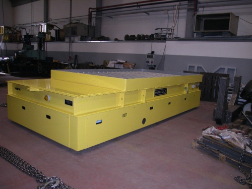 Rail guided powered trolleys Trolleys and trailers - Products K-technik