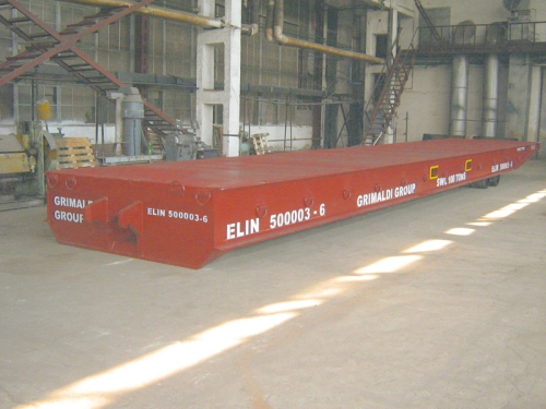 Suspended handling equipment - Products K-technik